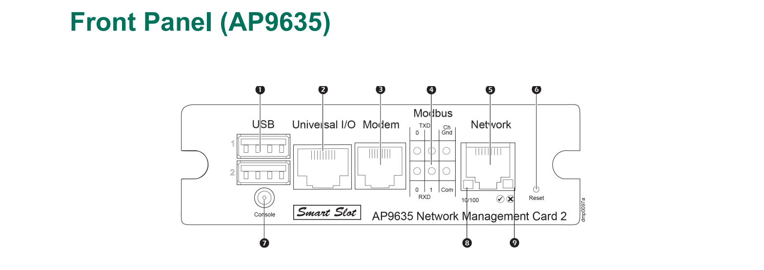کارت مدیریت و مانیتورینگ شبکه یو پی اس برند APC مدل AP9635