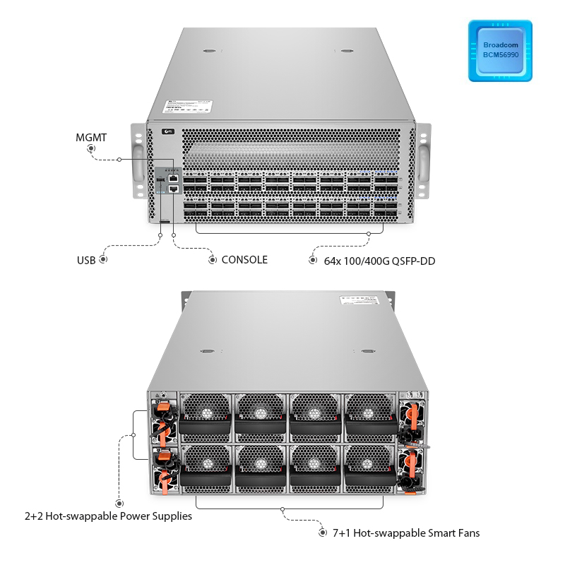 سوئیچ برند FS مدل N9510-64D - فروشگاه تخصصی تجهیزات دیتاسنتر